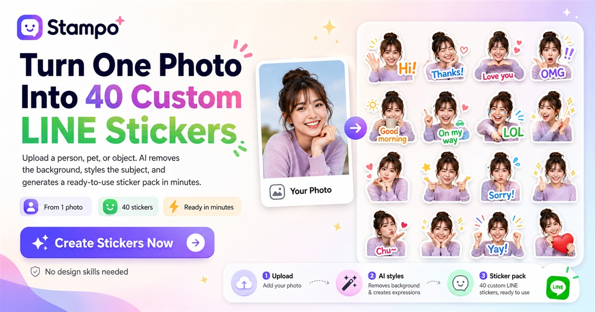 How to Make LINE Stickers: The Complete Guide | Create Your Own with AI ...